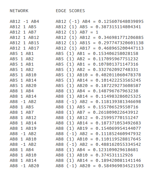 Latest Progress on Network Inference and Edge Scoring | Güngör Budak